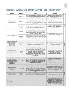 Study Sheet #5 - God The Holy Spirit - Colmar Manor Bible Church - Maryland
